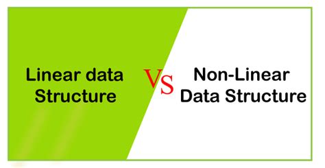 Data Structures And Algorithms Part 2 By Dasuni Wijethilaka May