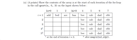Solved 11 Quicksort In Practice Quicksort Is One Of The