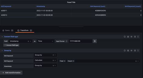 Cut A Value From A Column In Grafana Table Dashboards Grafana Labs Community Forums