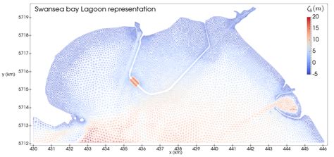 a example of the computational domain extent and mesh generated to