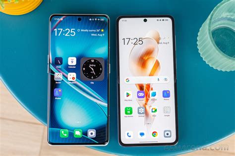 Bar Vs Flip An Oppo Experiment Guidantech