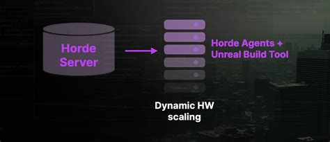 Unreal Engine 55 Release Notes Unreal Engine 56 Documentation