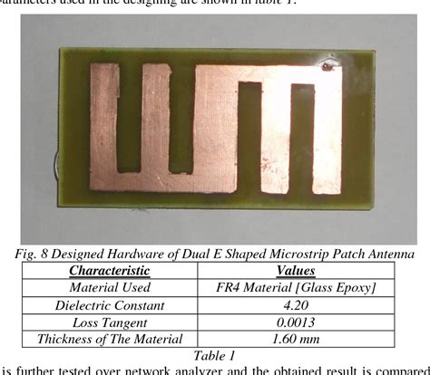 table 1 from design and development of dual e shaped microstrip patch