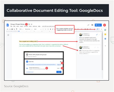 system design and development of collaborative editing tool