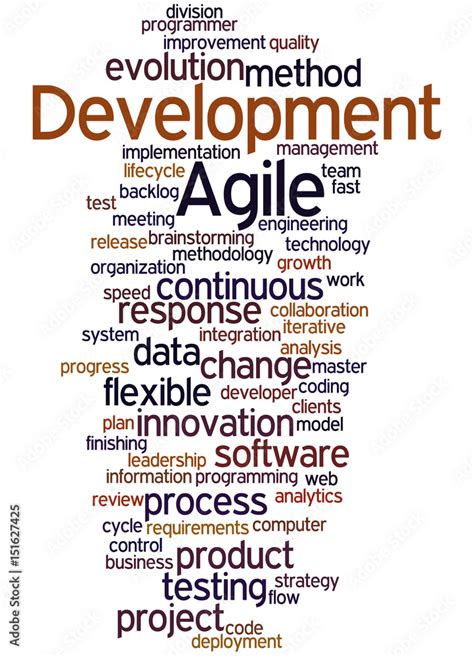 Agile Development Word Cloud Concept 3 Stock Illustration Adobe Stock
