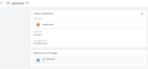 Using Google Analytics Ga For Tracking Saas Reflective Data