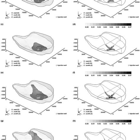Three Dimensional Spatial Distributions Of Co2 Plumes Left Column And Download Scientific