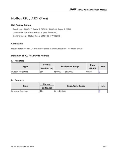Modbus Rtu Ascii Slave Eng Pdf Pdf Electrical Engineering Computing
