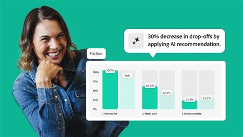 Identify And Eliminate Friction Adobe Customer Journey Analytics
