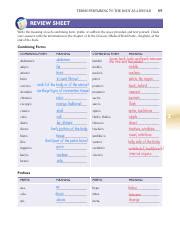 REVIEW SHEET CHAPTER 2 Language Of Medicine EMR Pdf TERMS PERTAINING