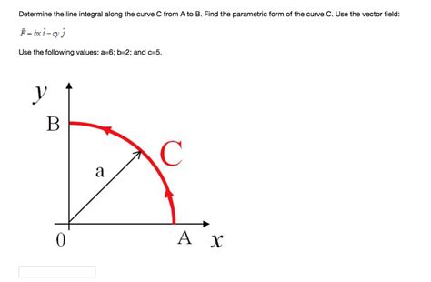 Solved Determine The Line Integral Along The Curve C From A Chegg