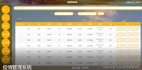 独有源码 Springboot疫情管理系统6255d借鉴他人经验，找到适合自己的毕业设计 Csdn博客