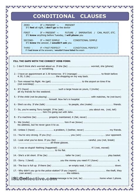 Conditional Clauses English Language Teaching English Grammar
