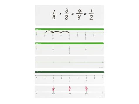 Number Line Fractions Edx Education