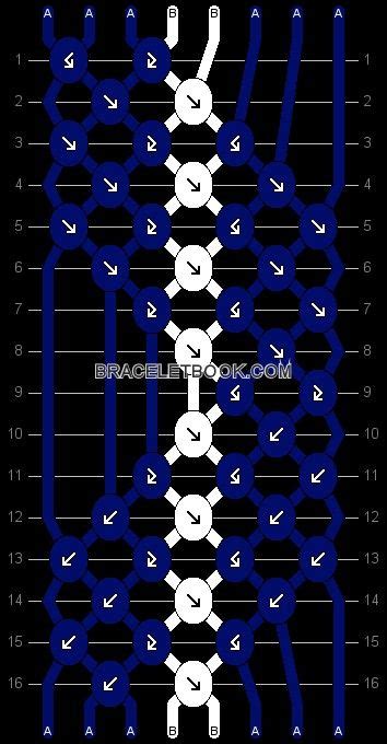 Macrame Chart
