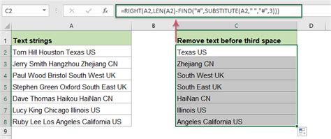 Удалить символы до пробела в ячейке Excel Word и Excel помощь в работе с программами