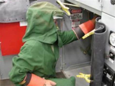 Electrical Safety SkillGrid CMS