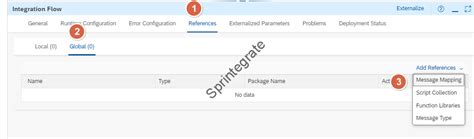B2b On Sap Integration Suite Cloud Integration Cpi Using Trading