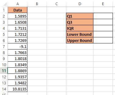 Hướng dẫn how to find outliers using z score in excel cách tìm các