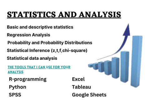 Do Professional Spss Data Analysis And Statistical Analysis Services By Maham 56 Fiverr