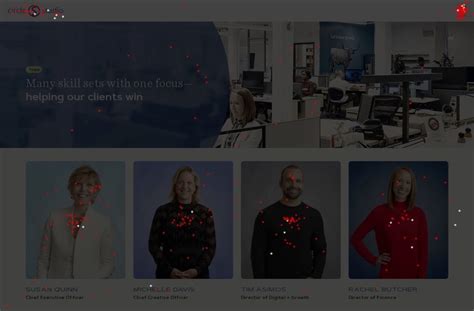 Why You Should Integrate Heatmap Analytics Into Your Website Audit Process Circle S Studio