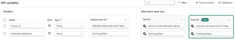 Learn How To Use Variable Libraries Microsoft Fabric Microsoft Learn