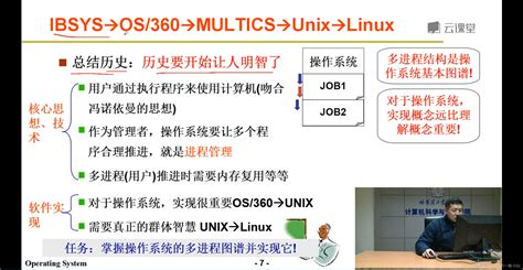 【哈工大 操作系统】 操作系统历史哈工大操作系统 Csdn博客