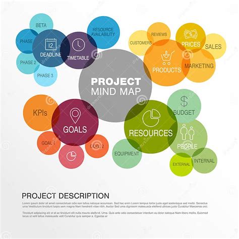 Project Management Mind Map Scheme Diagram Made From Rainbow Circles