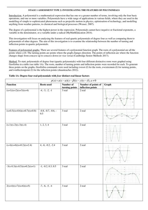Mathematical Polynomial Investigation Sace Stage 1 Mathematical