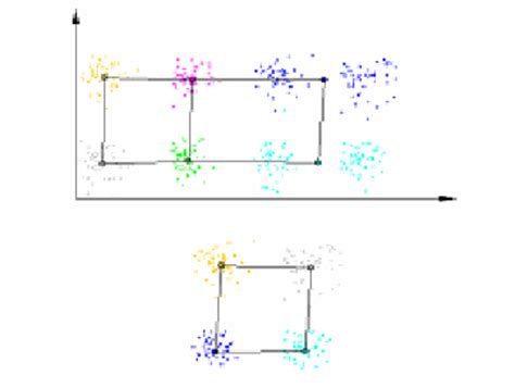 An Example Of Grid Being Updated To A Download Scientific Diagram