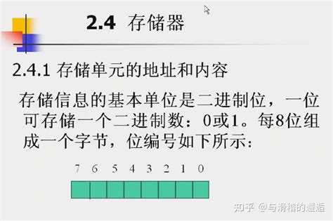 80x86汇编语言知识点摘录 知乎 80x86汇编语言知识点摘录 知乎