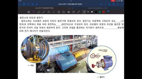 4 2 2 발전기 여러가지 발전 방식 선주고 통합과학 디딤영상 Youtube