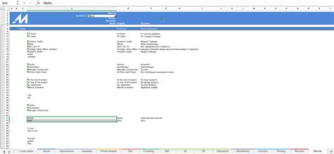 Powerful SaaS IT Startup Excel Financial Model Template Eloquens