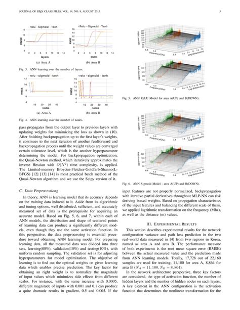 Artificial Neural Network Modeling For Path Loss Prediction In Urban