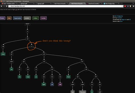 possible mistake bug in stanford corenlp and or nlp parse visualization