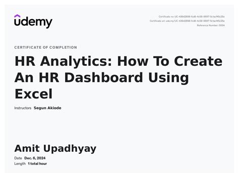 Amit Upadhyay On Linkedin Hraanalytics Continuouslearning