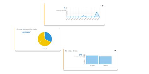 Software de Gestão à Medida Desenvolvimento de Software