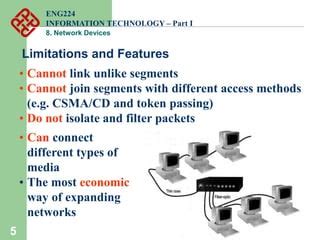 Network Devices PPT Computer Networking Computing