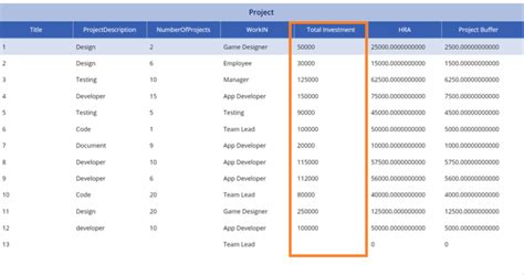 How To Format A Currency Column In Power Apps With Dollar Rishan Solutions