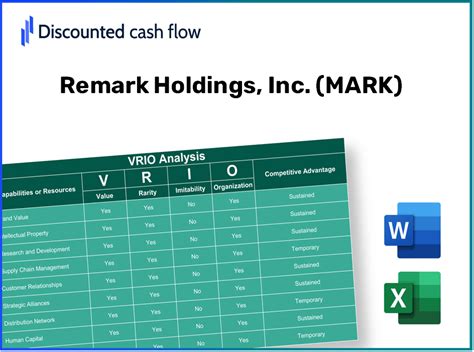 Observação Holdings Inc Mark Análise Vrio [10 2024 Atualizado
