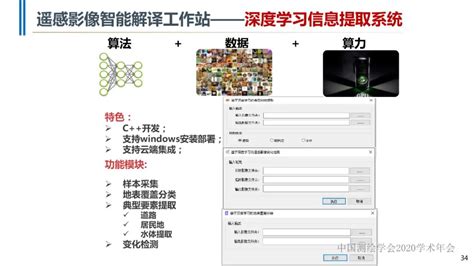 高分辨率遥感影像智能解译技术及平台 武汉大学测绘学院