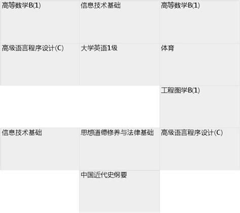 Study Planword文档在线阅读与下载无忧文档