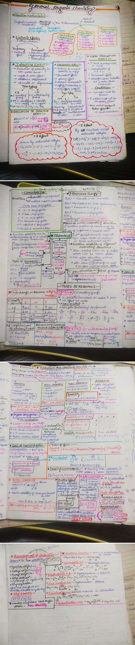 Complete Goc Chemistry Notes 🌼