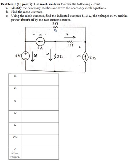 Solved Problem 1 20 ﻿points Use Mesh Analysis To ﻿solve