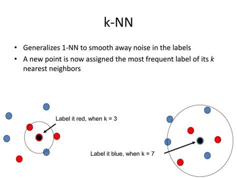 Machine Learning Clustering Pptx Computing Technology And Computing