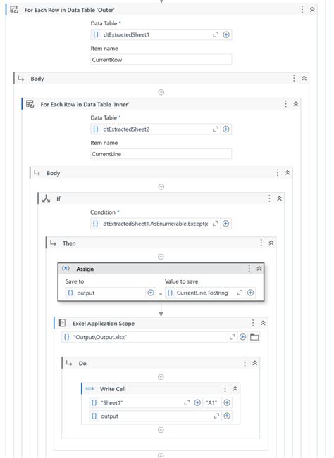 Comparing Two Excels From Multiple Sheet Activities Uipath
