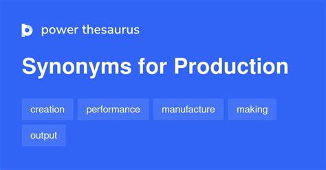 Production Synonyms 2 126 Similar Words And Phrases