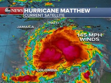 Hurricane Matthew Very Powerful As It Heads For Jamaica Haiti Abc News