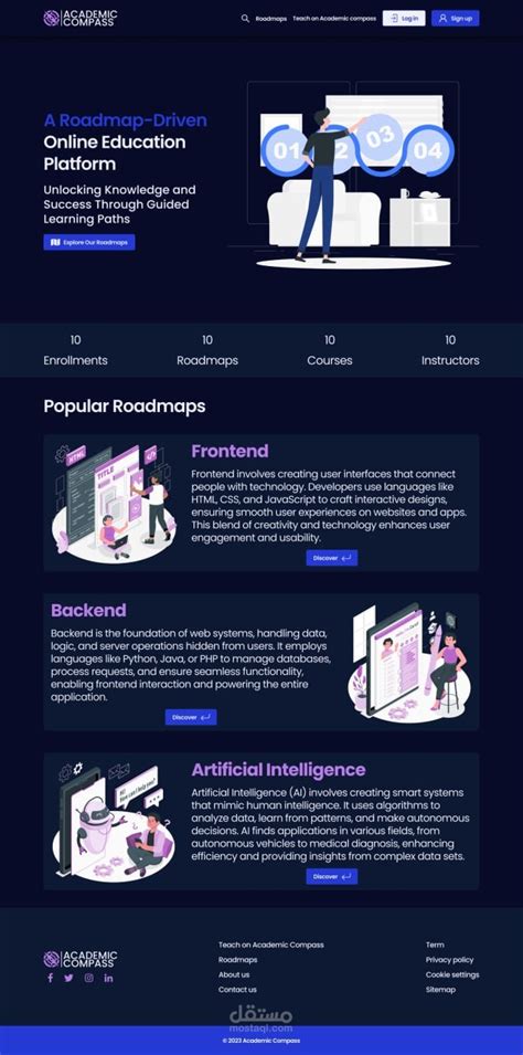 Academic Compass مستقل