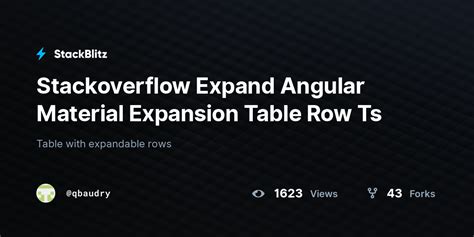 Stackoverflow Expand Angular Material Expansion Table Row Ts Stackblitz